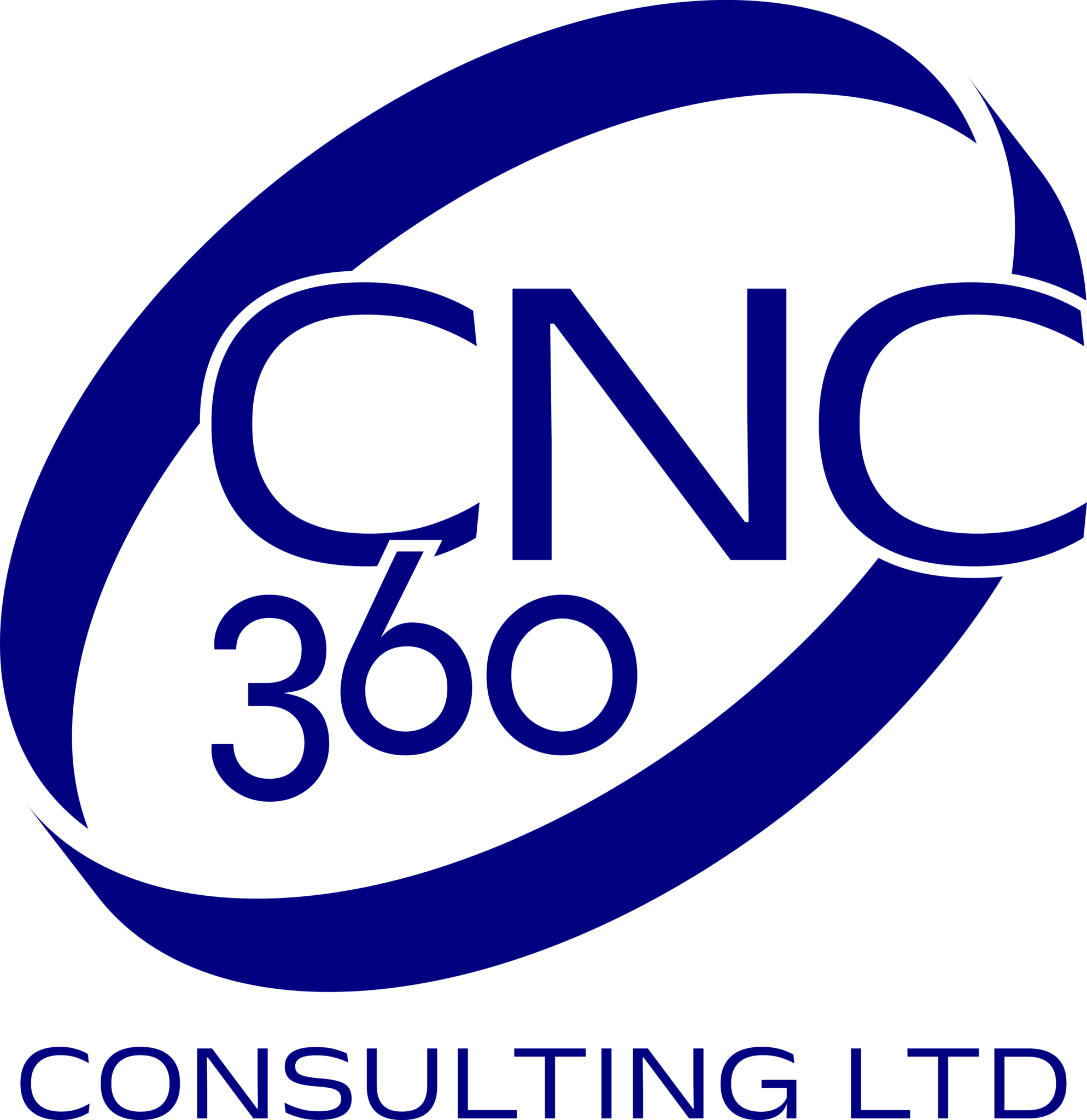CNC360 Consulting – We are your best consulting firm, ready to offer solutions to your business.
